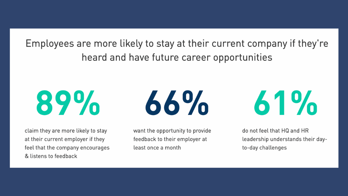 14 drivers of supply chain worker turnover